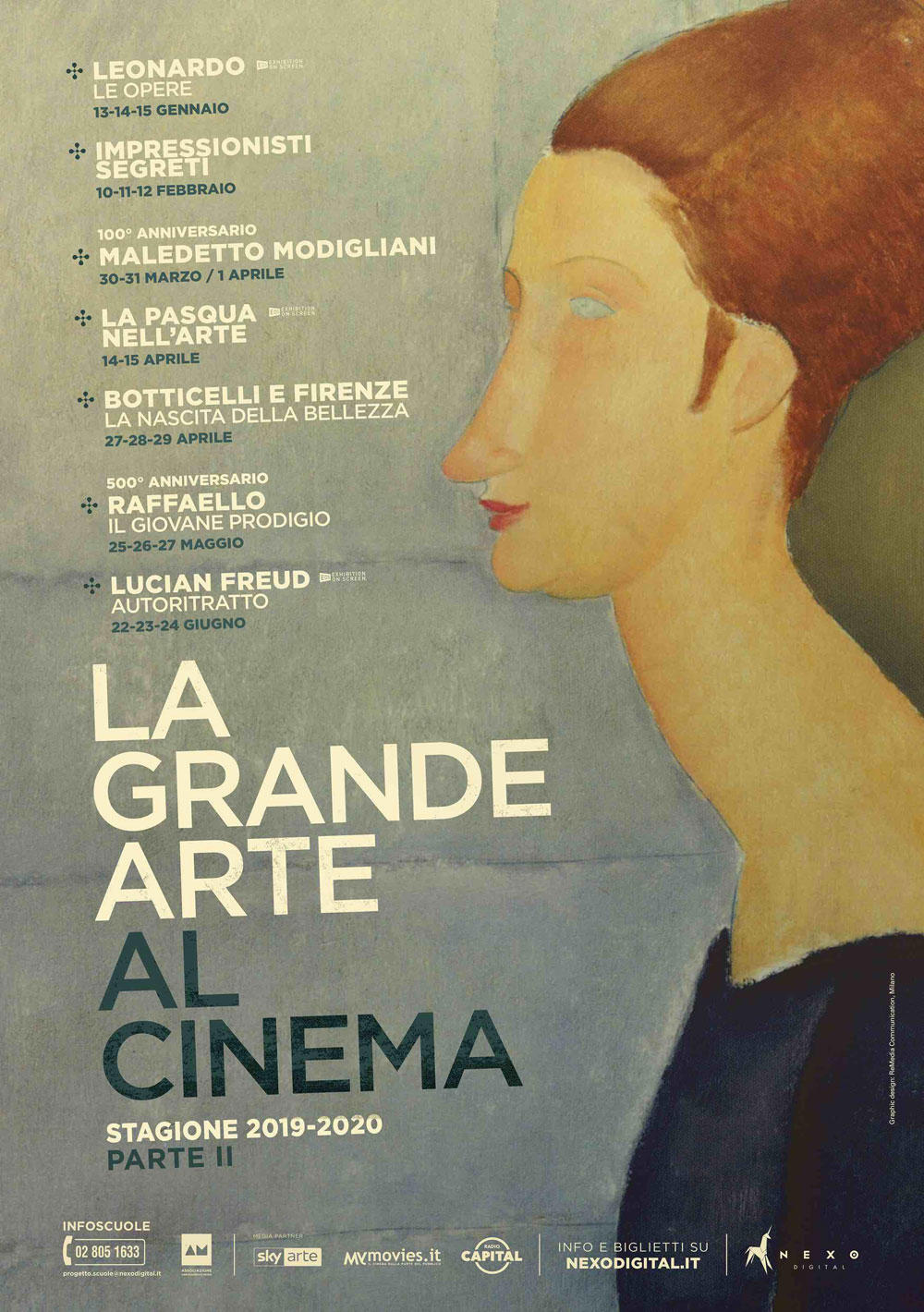Presentata la stagione 2020 de La Grande Arte al Cinema: da Leonardo ...