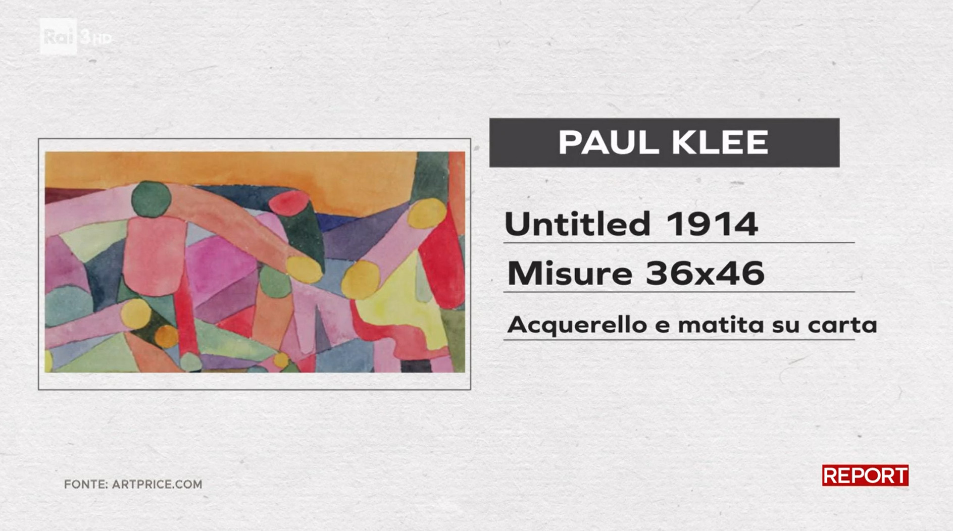 What happened to the masterpieces of the Agnelli Collection?