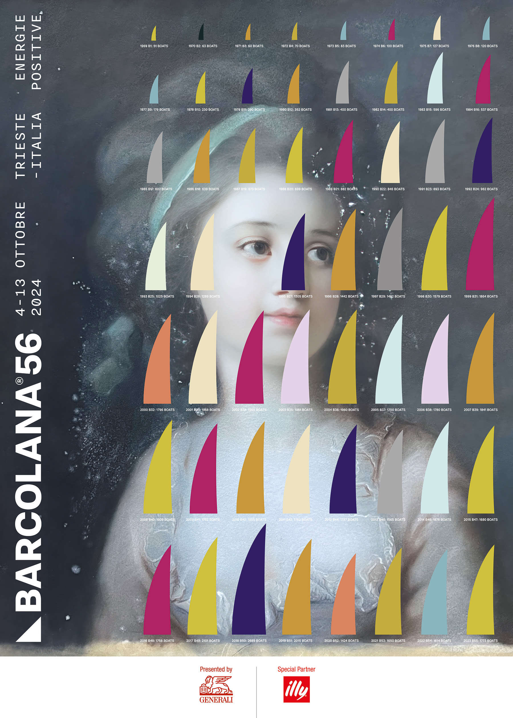 Die Menschheit geht in die richtige Richtung, aber wir merken es nicht ...